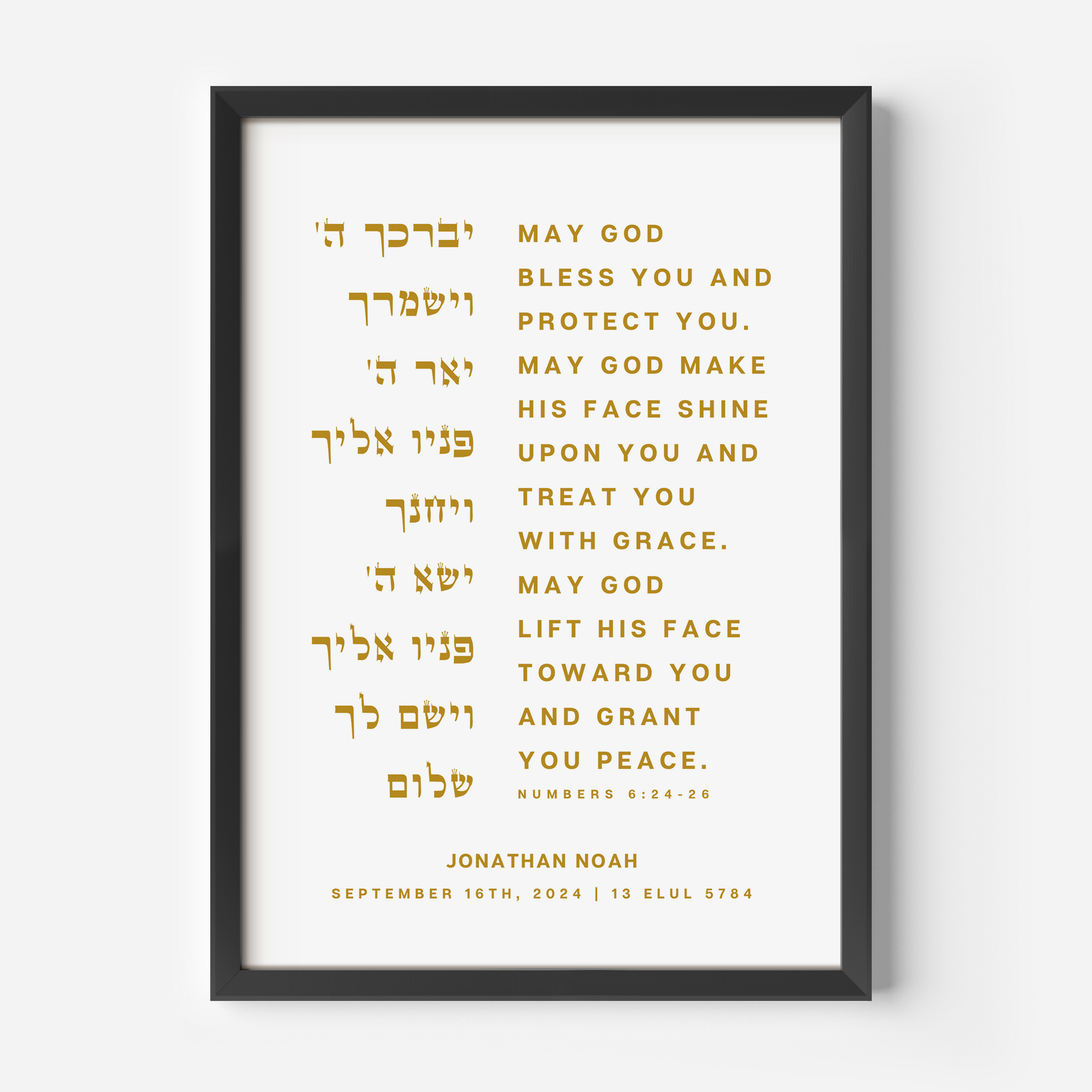 Aaronic Blessing Wall Art Numbers 6:24-26 – The Verse