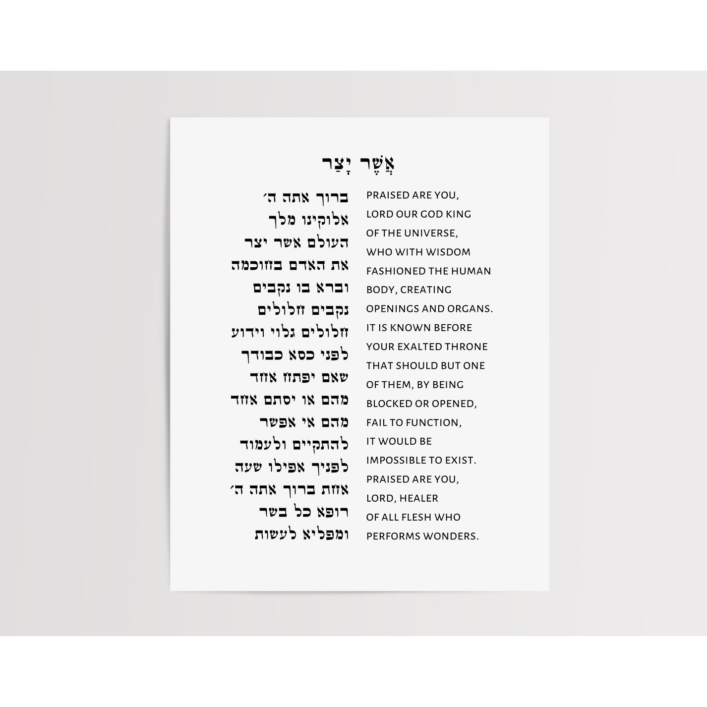 Asher Yatzar Bracha Blessing Poster – The Verse
